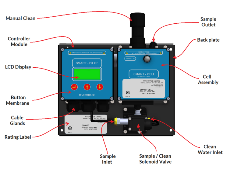 SMART Bilge 15ppm Bilge Alarm - Rivertrace